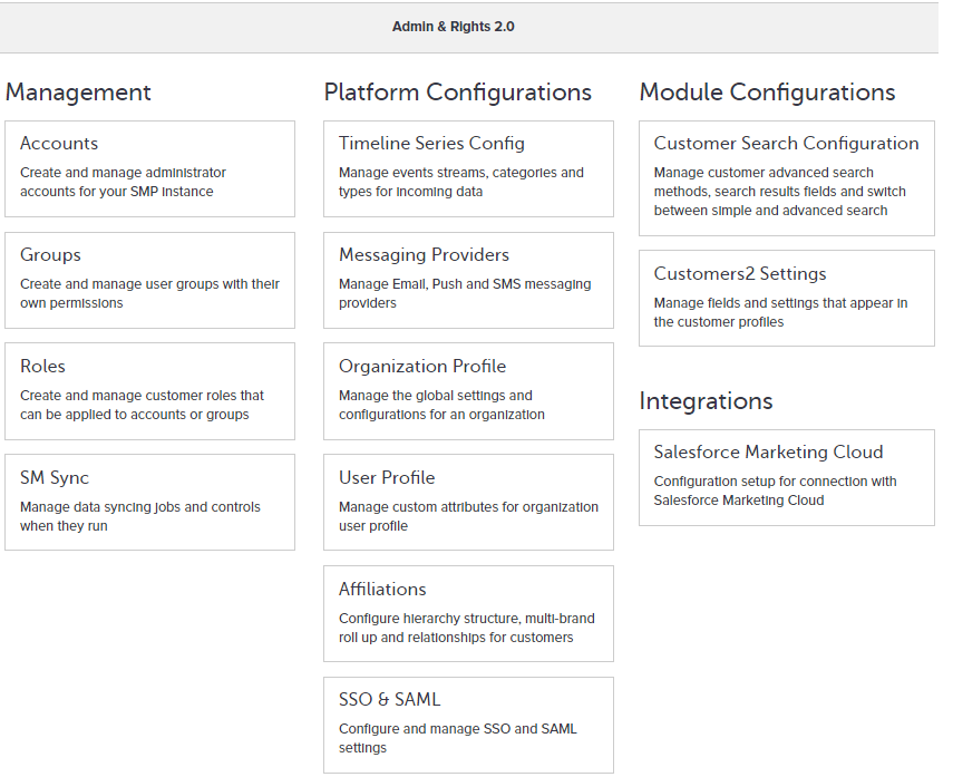 About Admin & Rights module